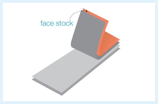 Face Stocks | QLM Label Makers